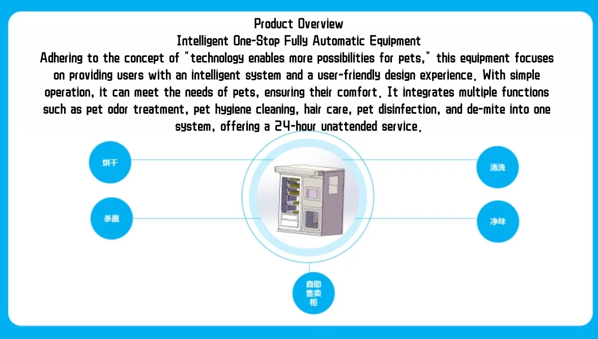 USMILEPET Pet Washing Machine - Intelligent & Multi-functional