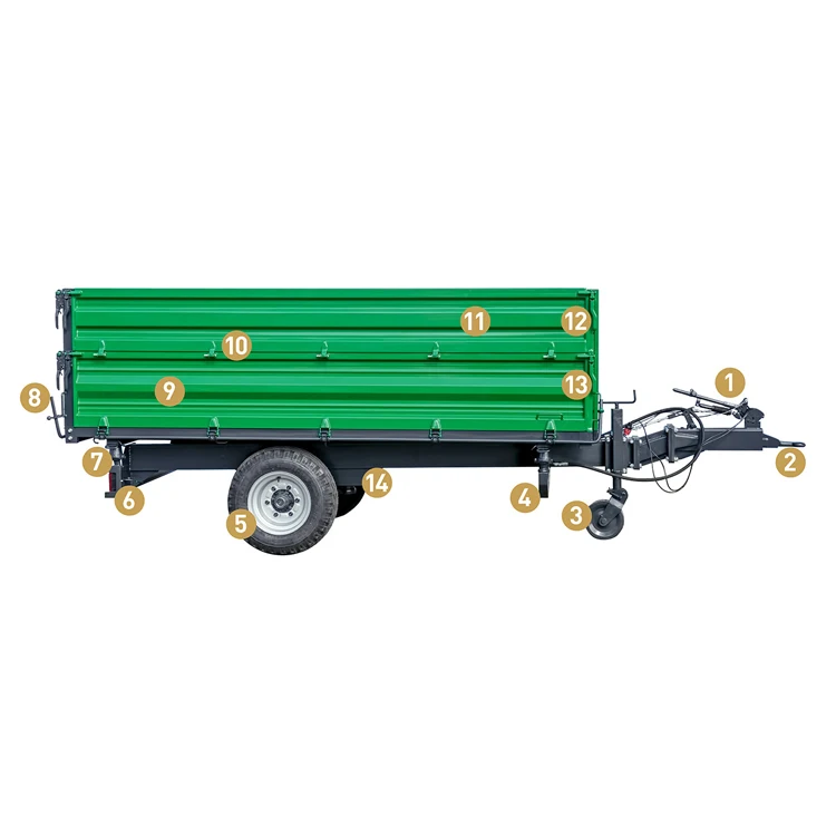 Best Supplier Of High Quality Tipper/dump Trailer With Draw Bar Farm ...