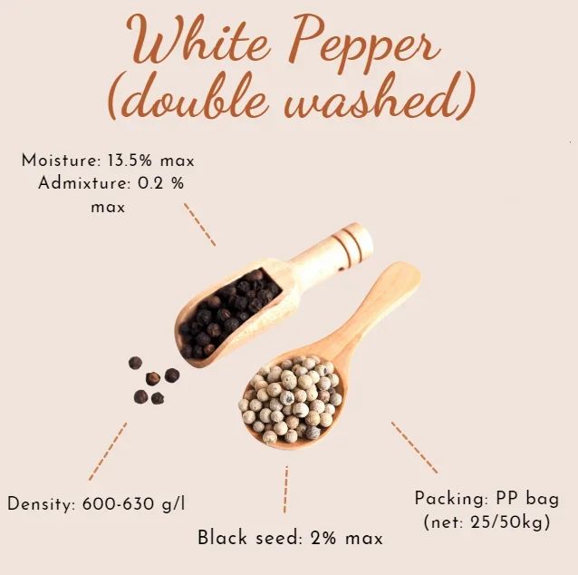 White Pepper Double Washed,Thailand Spices - Buy Vietnam White Pepper ...