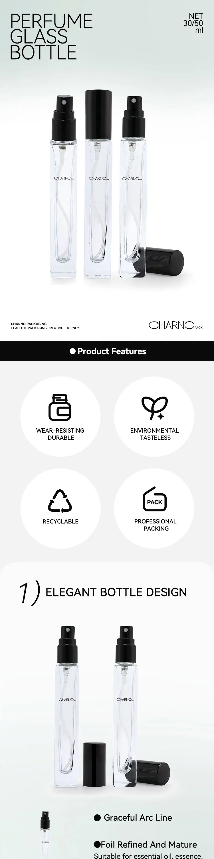 Luxury Decant Perfume Bottle 10ml Square Thickness Clear Long Simple ...