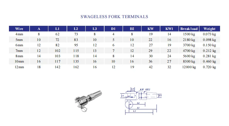 Stainless Steel 304 316 M6 M8 Wire Cable Rope Jaw Rigging Terminal ...