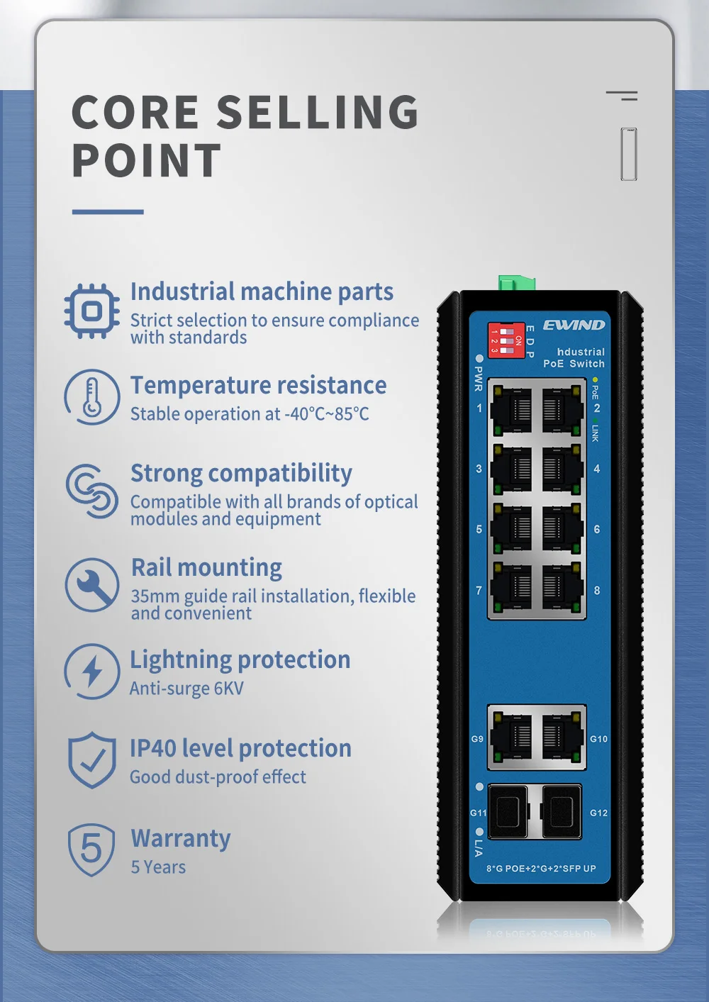 Din-rail Dc12-48v Redundant Dual Power 5-bit Industrial Terminals Industrial Ethernet Switch ...