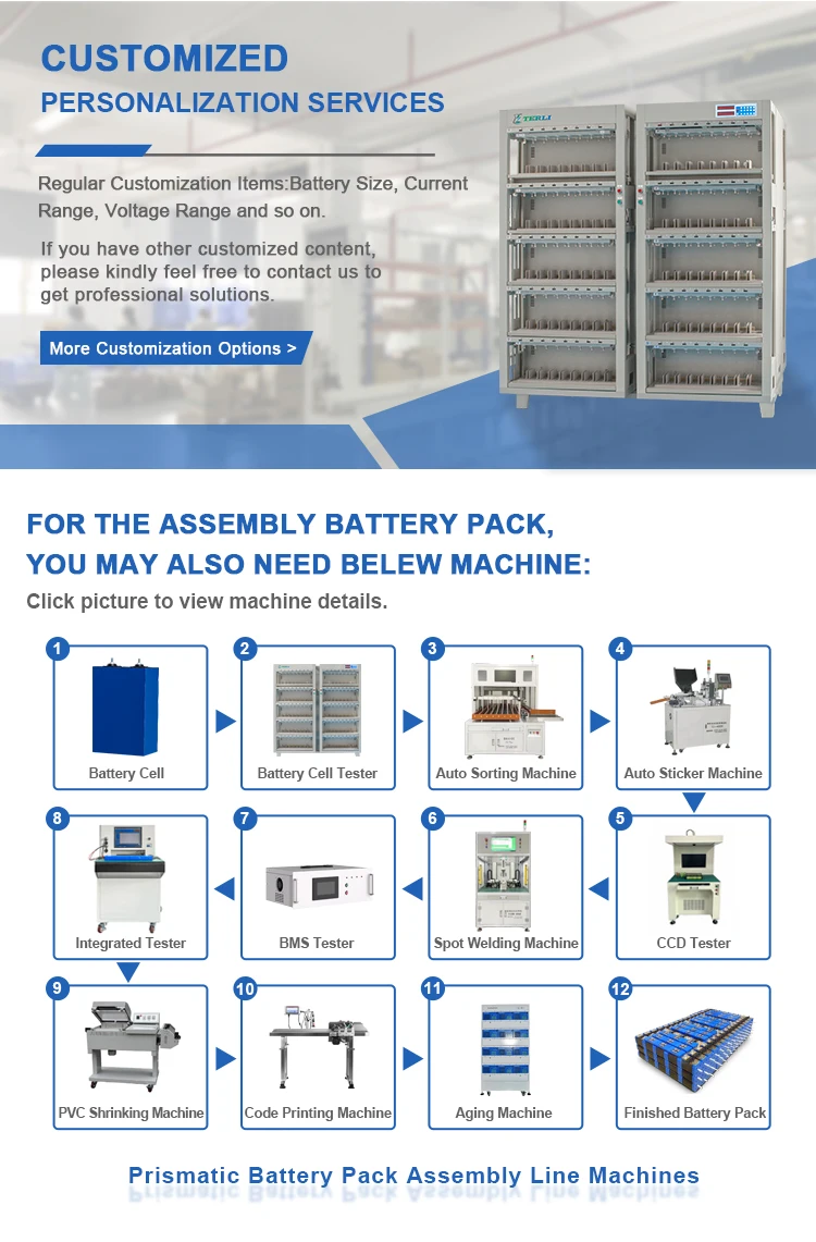 160 Channel Battery Environment Safety Testing Equipment Battery ...