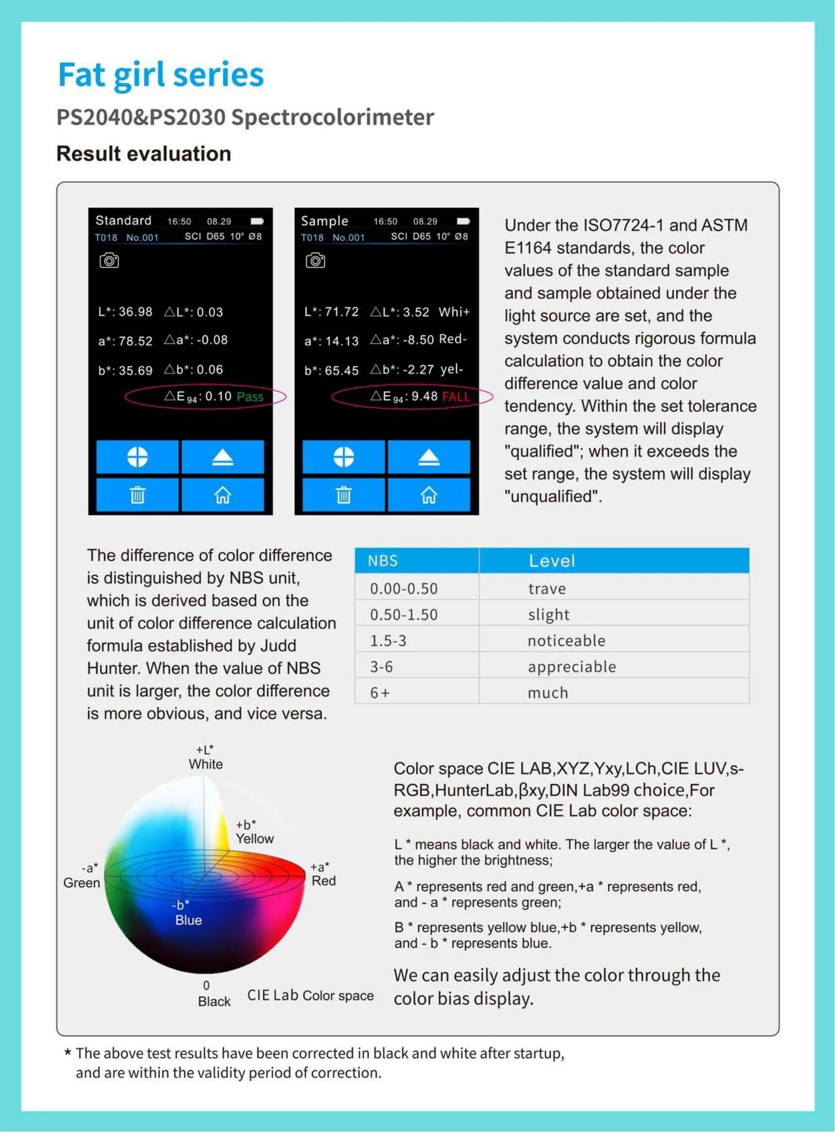 Ps2040 3nh Spectrophotometer Color Measurement Portable Handheld ...