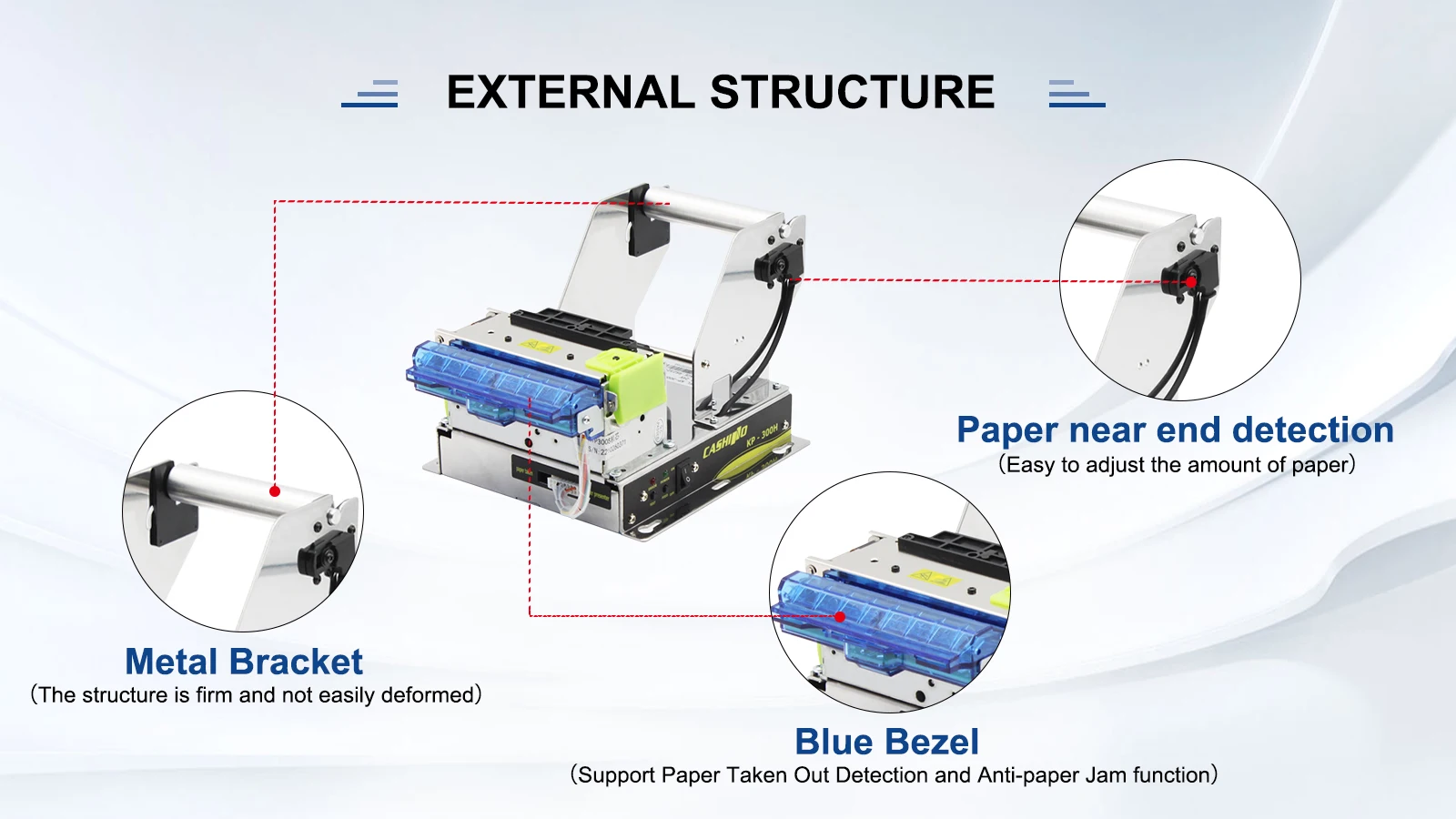 3-inch Embedded Thermal Kiosk Receipt Printer With Auto Cutter For ...