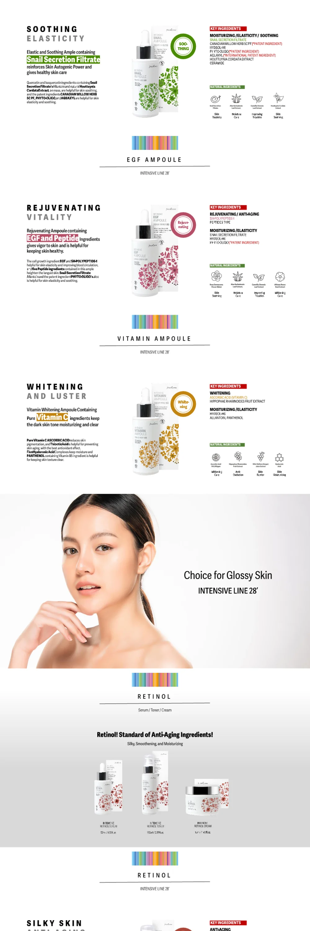 Skin Care Products [freshzone] Korean Top Quality Intensive Solution ...
