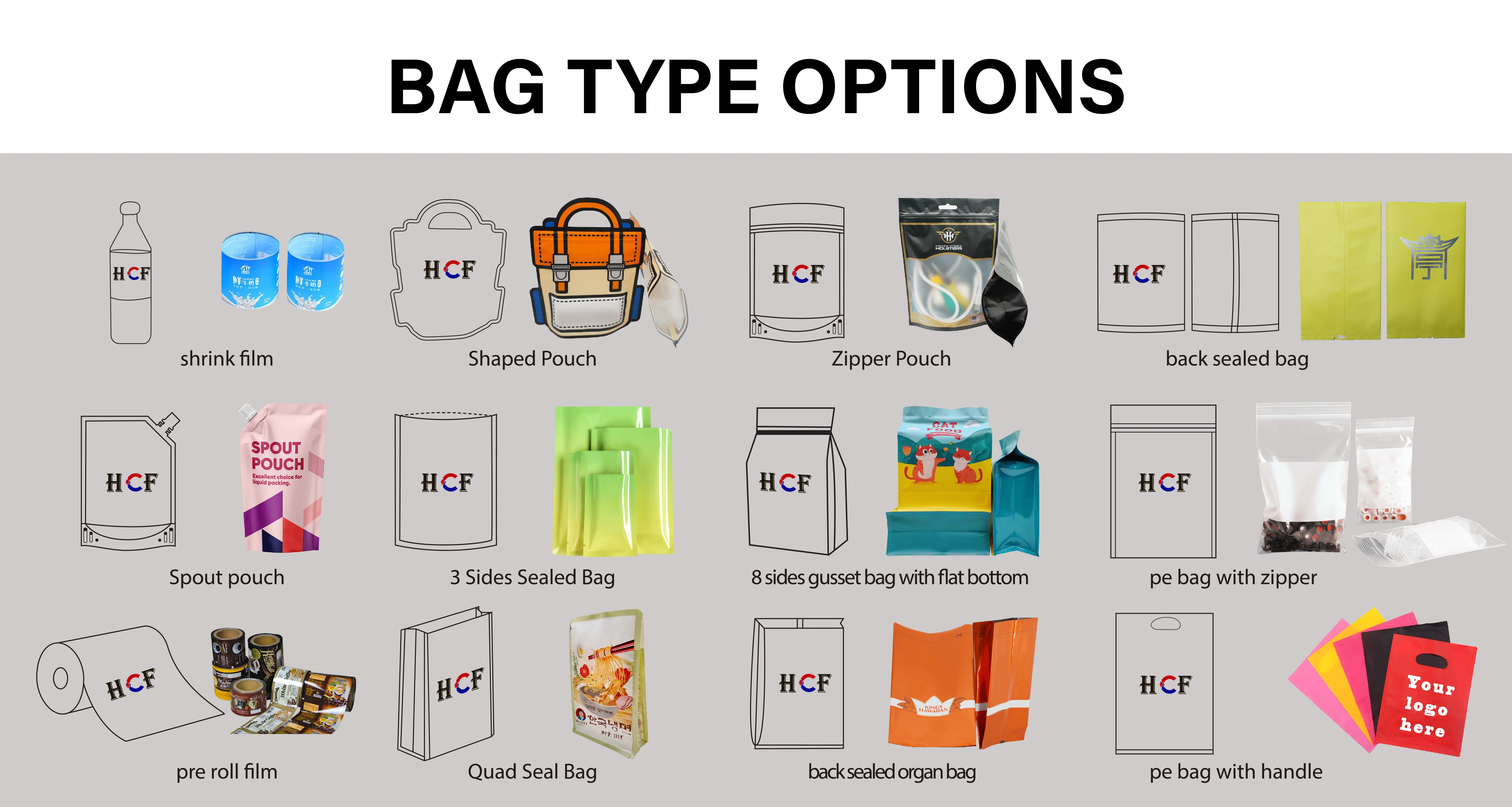 Biodegradable Holographic Mylar Plastic Bags Smell-proof Zipper Lock ...