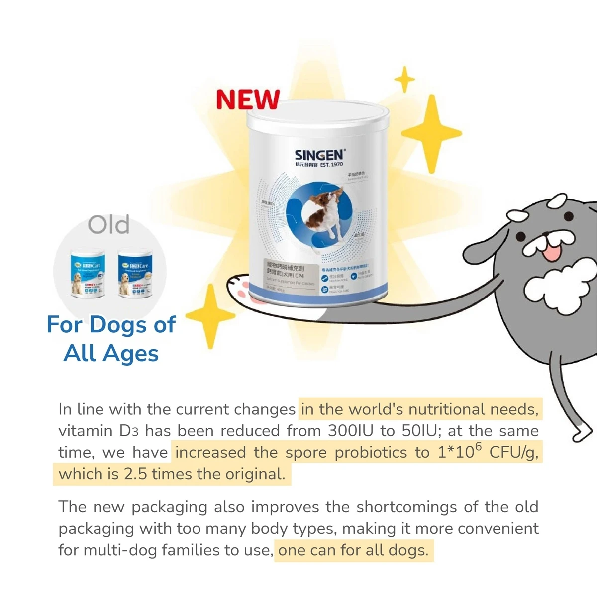 Calcium For Dog Puppy Dog Calcium Supplement Tooth Development Puppy ...