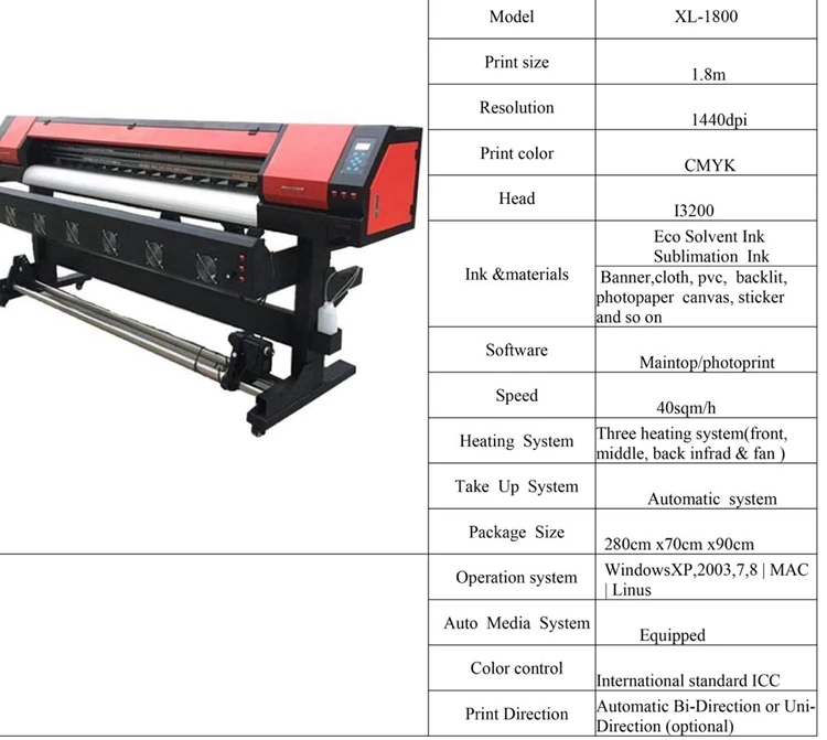 Wide Photo Printer High Resolution Dx5 Head Canvas Printing Machine ...