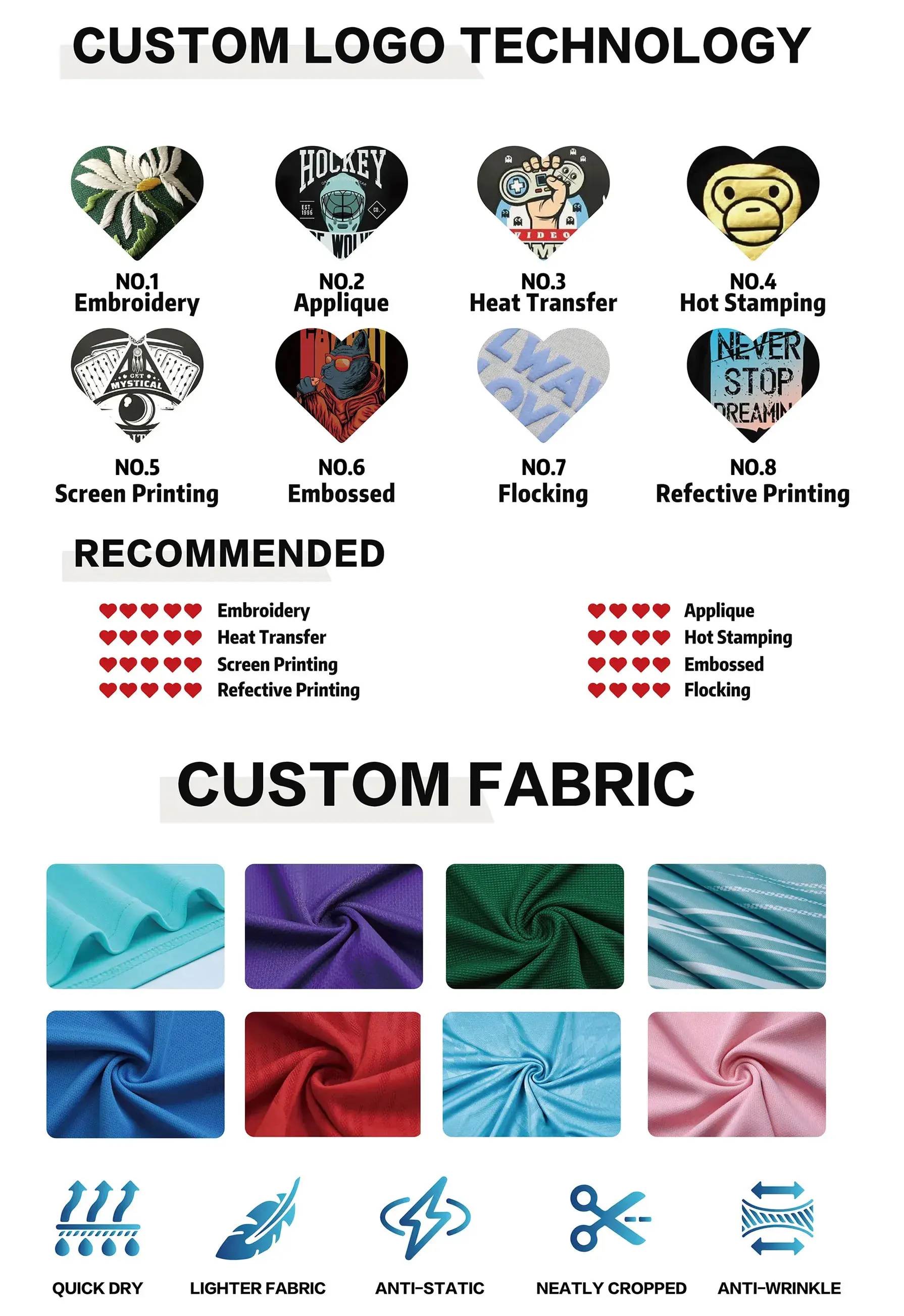 Full Sublimation Customized Soccer Uniform Personalized Football ...