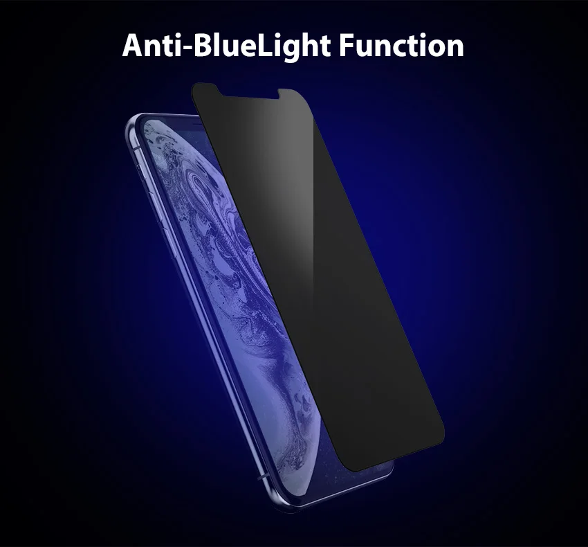 Privacy Screen Protector - Anti-Spy & Anti-Scratch Film