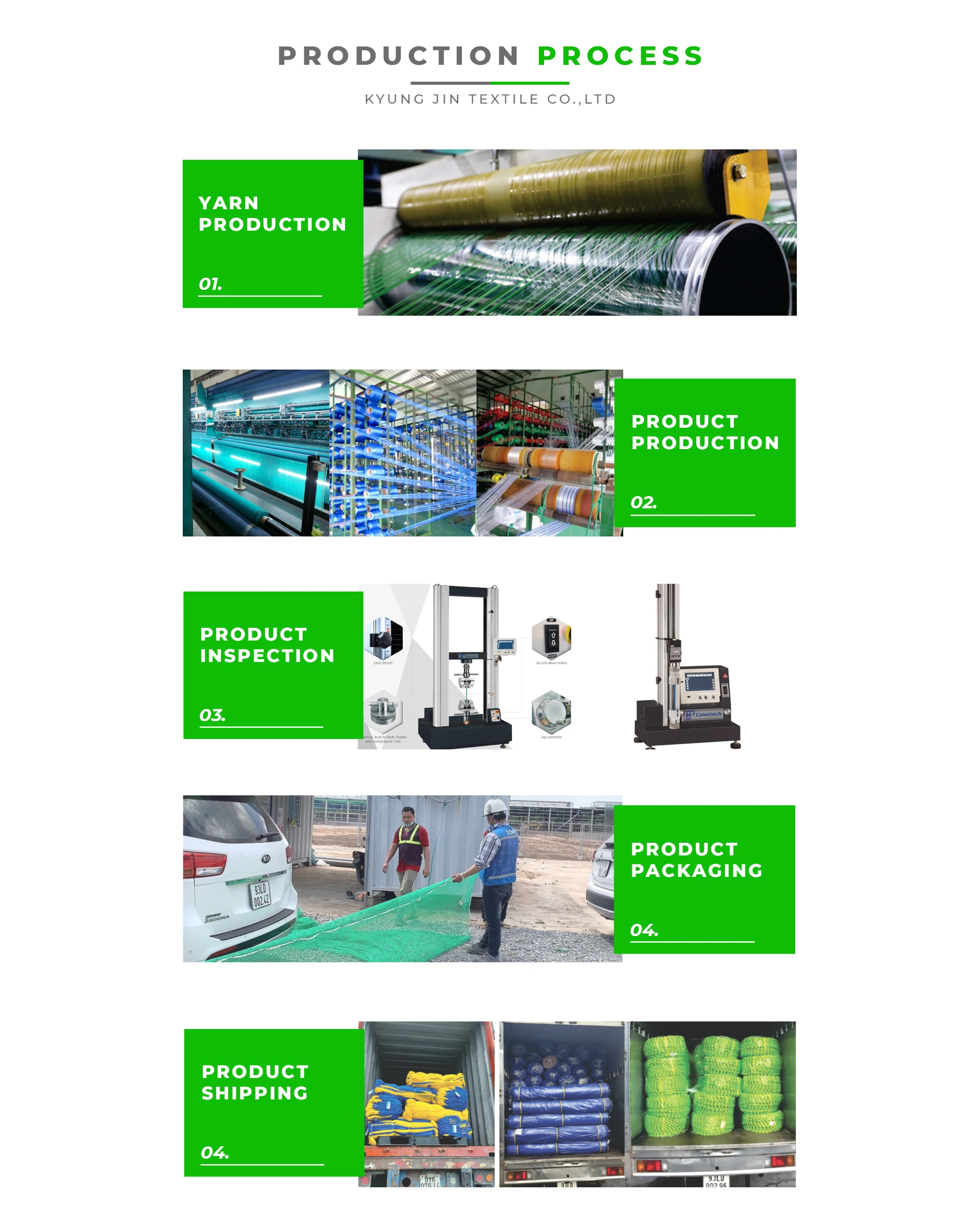 Twisted Cotton Rope Top Product Abrasion Resistance 8t 16t 32t 48t Pp ...