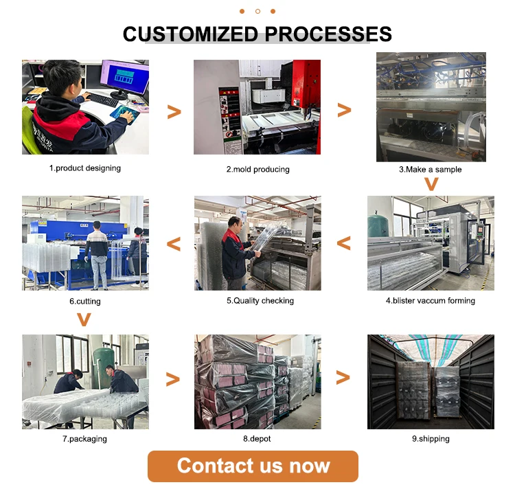 Custom PVC Flocked Blister Packaging Food-Grade Tray Recyclable Plastic ...