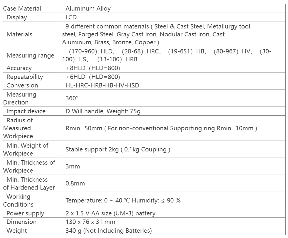 Landtek HM-6580 Hardness Measure Metal Tester| Alibaba.com