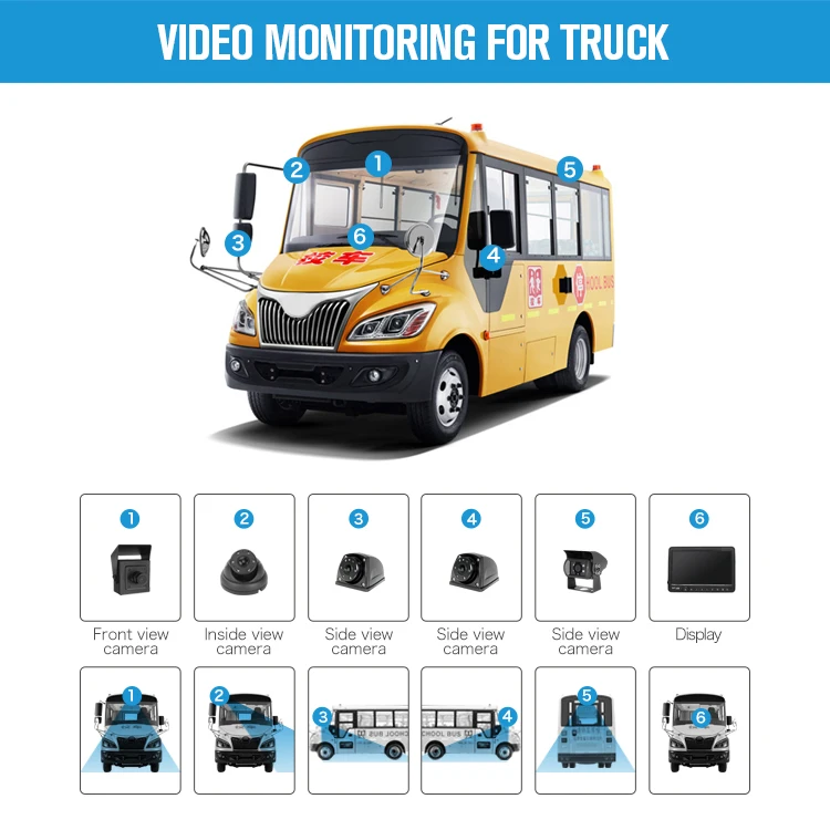 Iso Factory Vehicle Standalone Monitor Nice Bus Monitor 5inch Baby ...