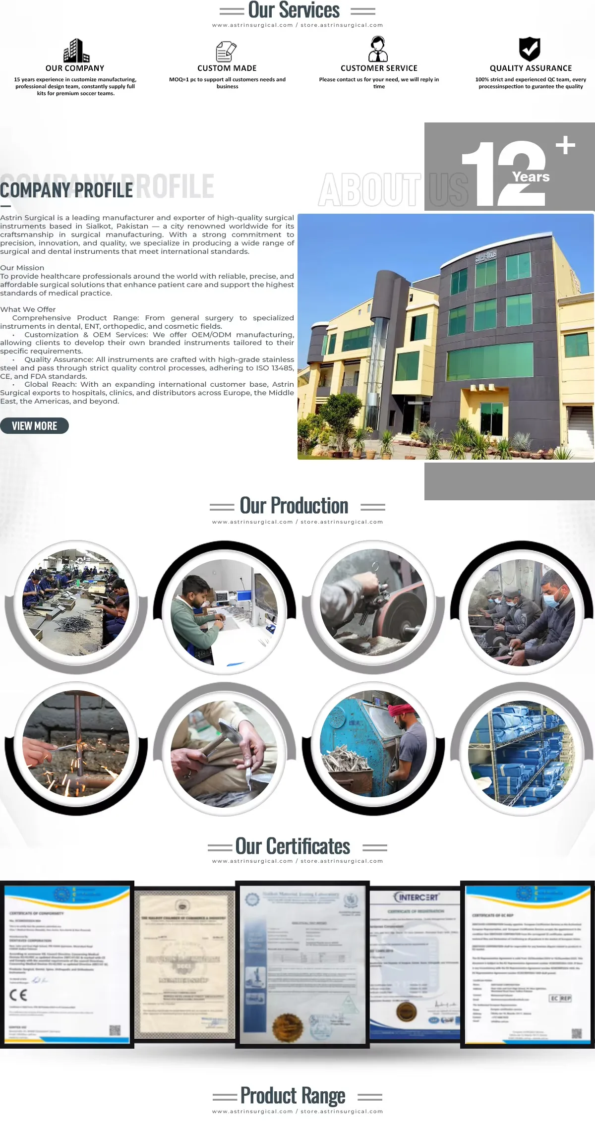 BasicTitanium Manual Super Slide Laminectomy Retractor Set High Quality ...