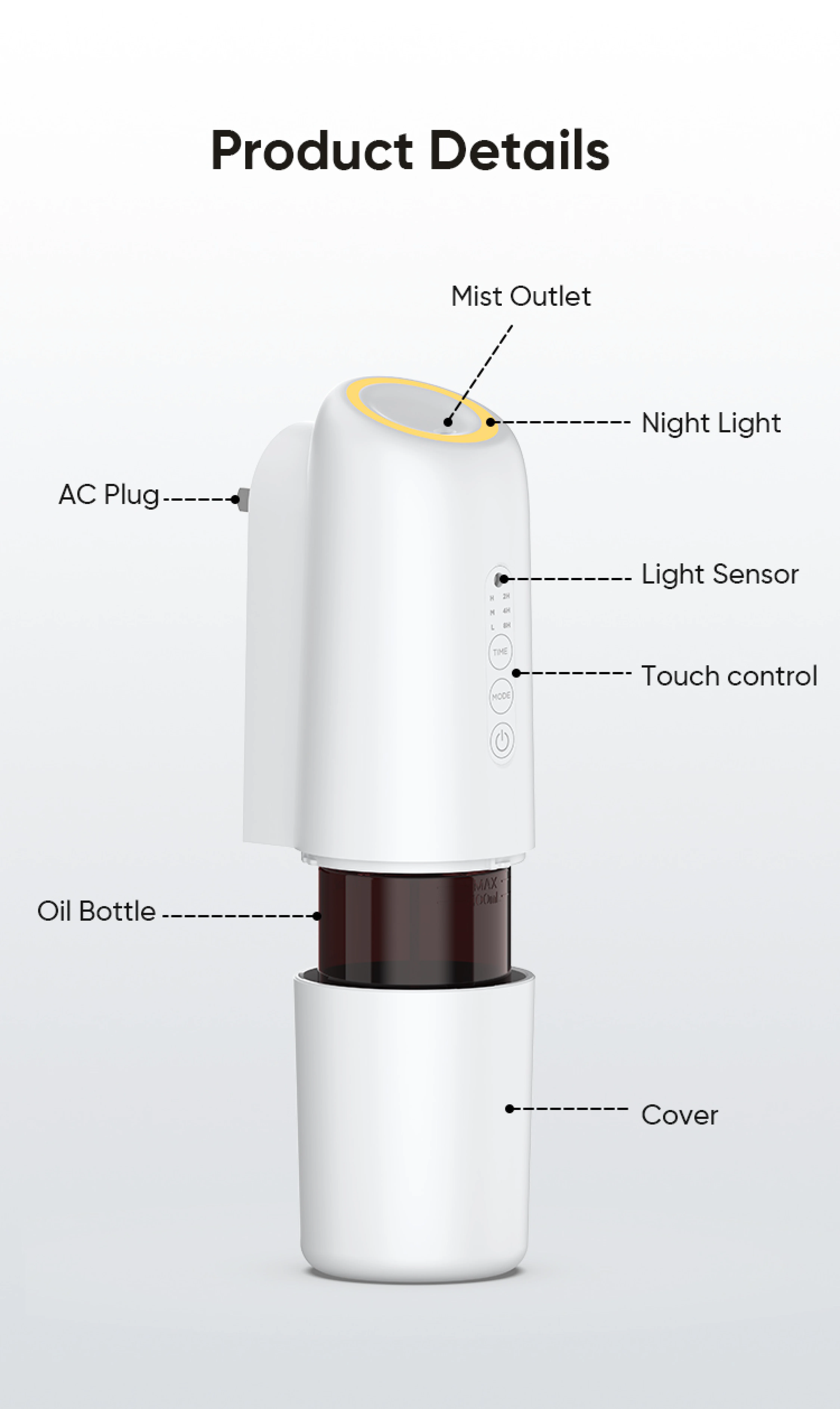 Small Electric Aroma Diffuser With Led Light & Timing Function