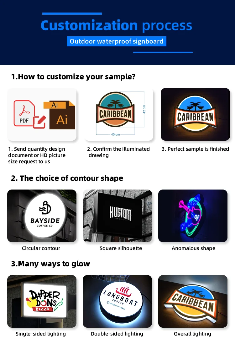 Stainless Steel Aluminium Alloy Poster Tension Fabric Brand Sign Led ...