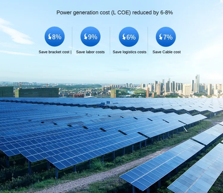 Jinko Tiger Neo N-type Solar Panel 430w,480w,580w 600w Wholesale Price ...