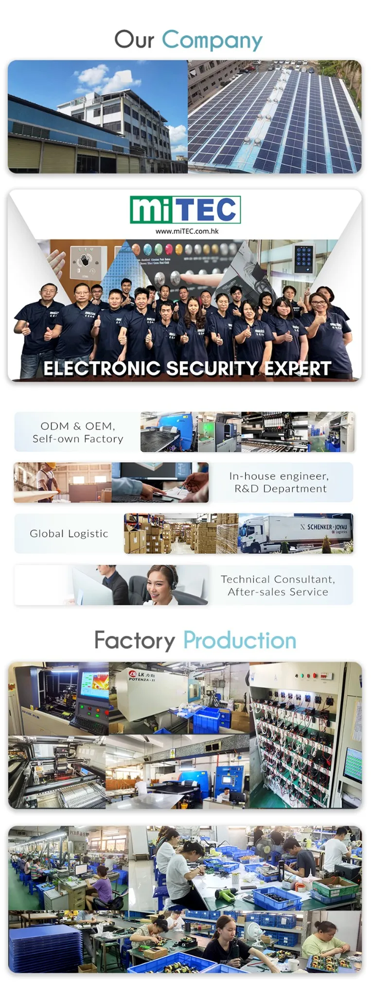 MiTEC 2024 New Standalone Access Control Keypad With Fingerprint NFC ...