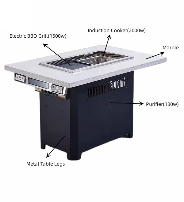 Korean Smokeless Hot Pot Barbecue Steamboat 2 in 1 Table| Alibaba.com