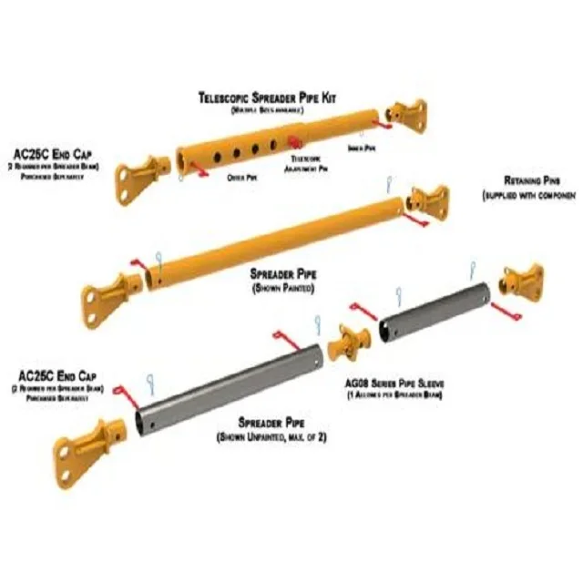 Adjustable Telescope Spreader Beam Telescopic container lifting beam ...