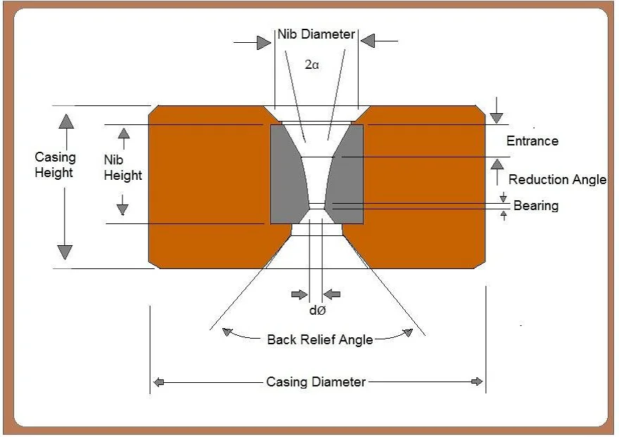 Single Crystal Wire Drawing Dies - Precision and Durability