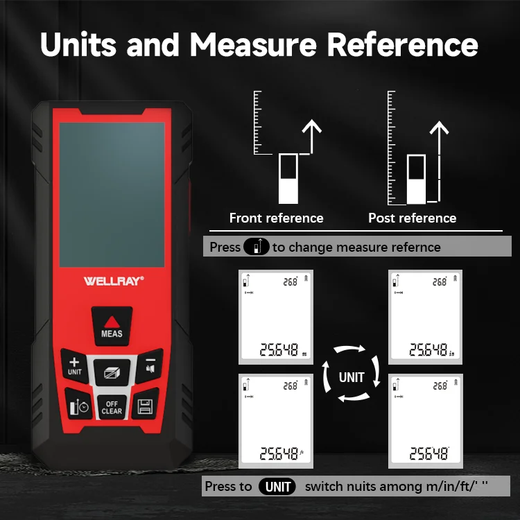 6 Sigma Laser Distance Measuring Instrument Odm & Oem Portable Digital ...