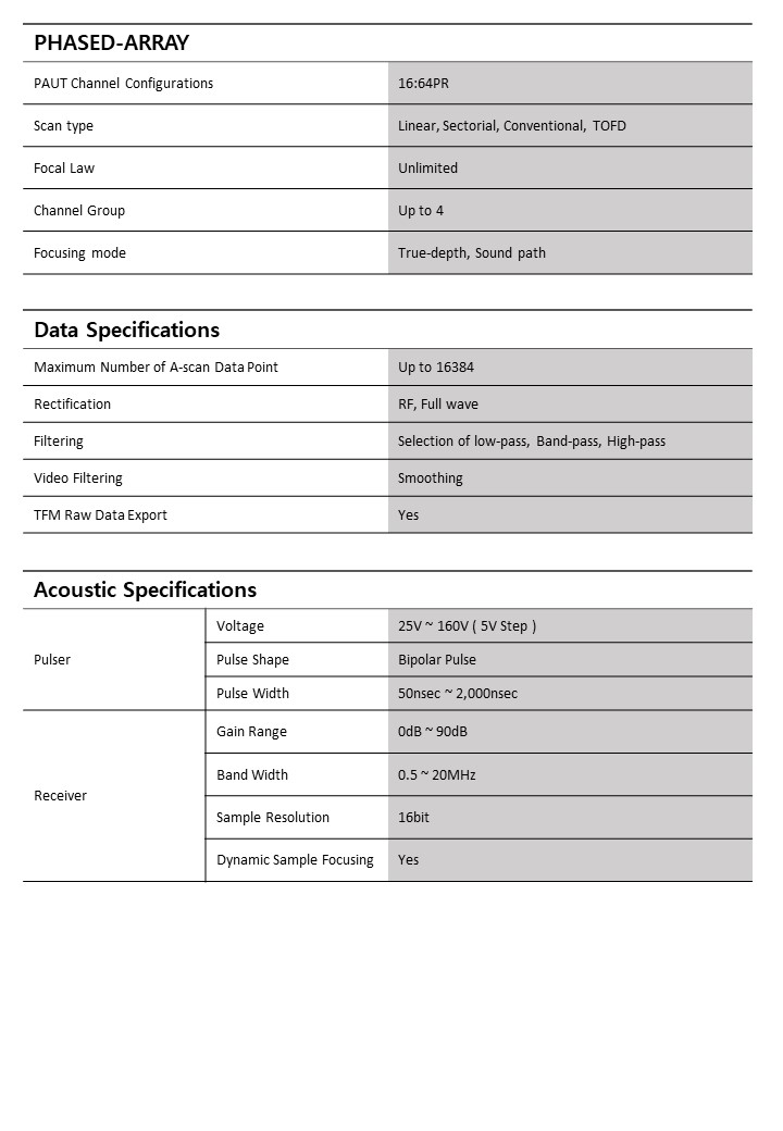 Deepsound B1 Ultrasound Ndt Program Paut Phased Array Flaw Detector For ...
