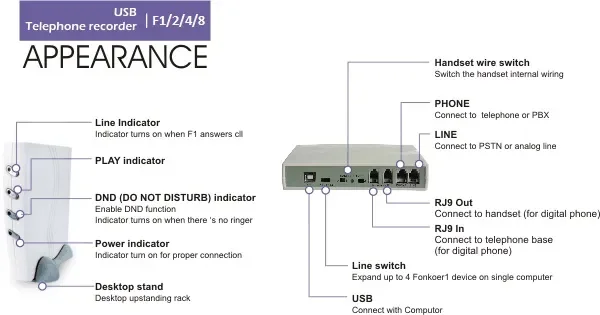 ARTECH F1/Fonkorder1 Digital/Analog Telephone Voice Recorder Answering ...