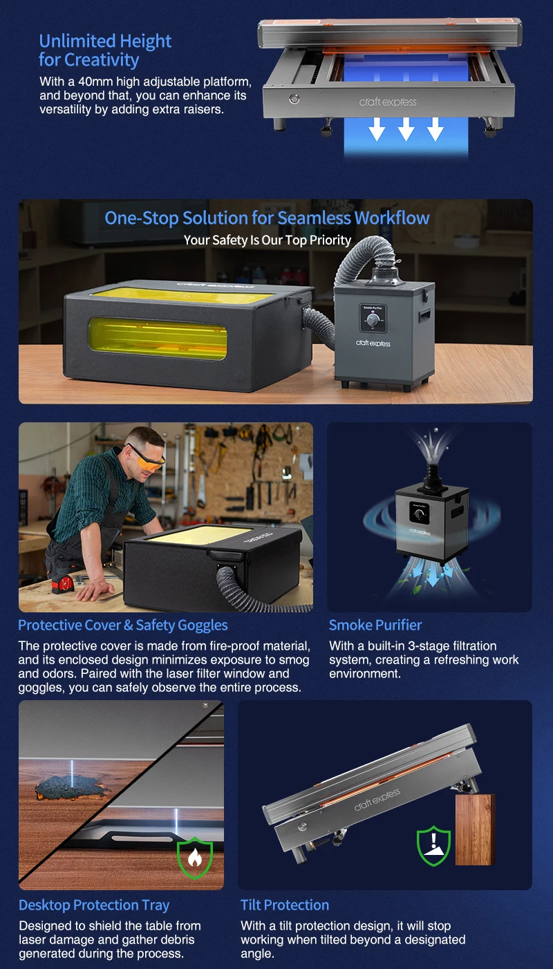 BestSub Craft Express Glowforge Arc B1 Protective Cover for ARC-B1 ...