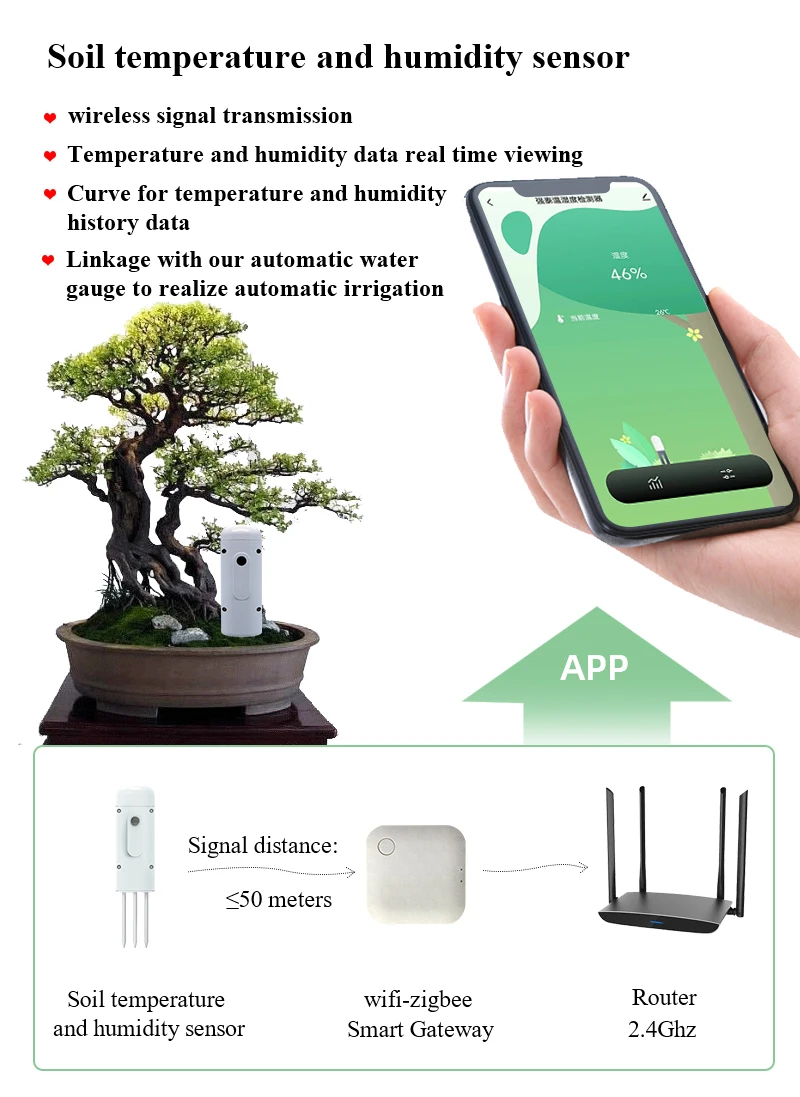 Tuya Smart Soil PH Sensor - Remote Monitoring & Control