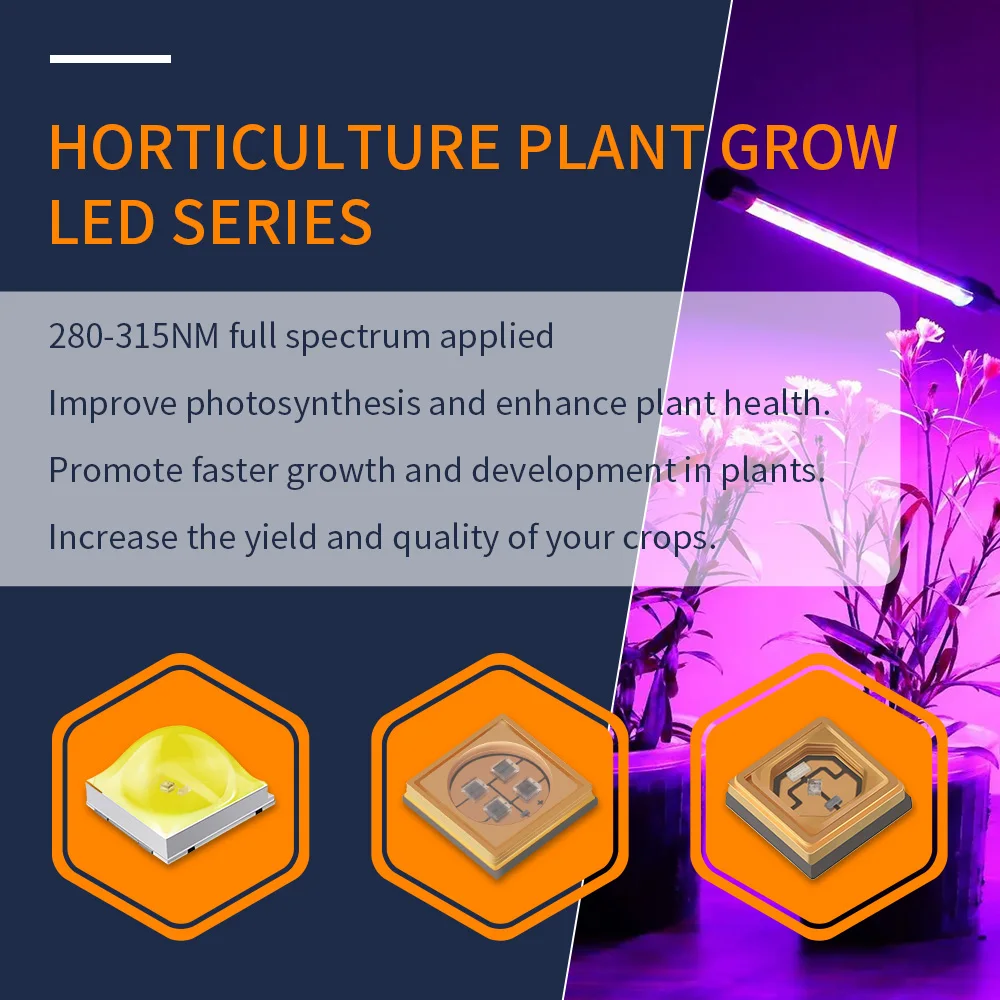 Enhance Water Sterilization in Traditional Purifiers with High-Energy ...