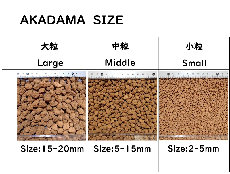 Soil Japanese 14l High Quality Natural Drying Akadama Fine Bonsai - Buy ...