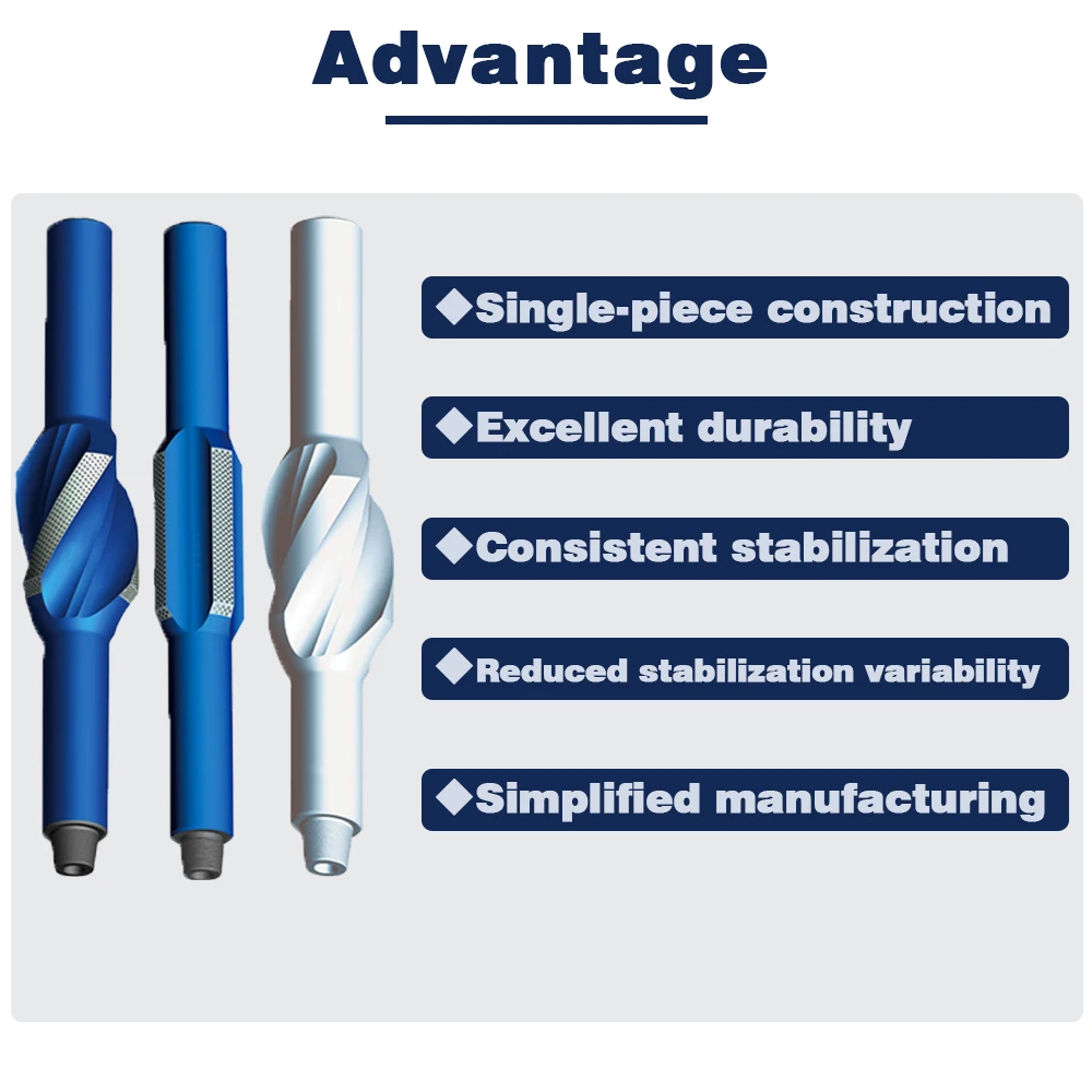 Drilling String Stabilizer with Integral Spiral Blades for Oil and Gas ...