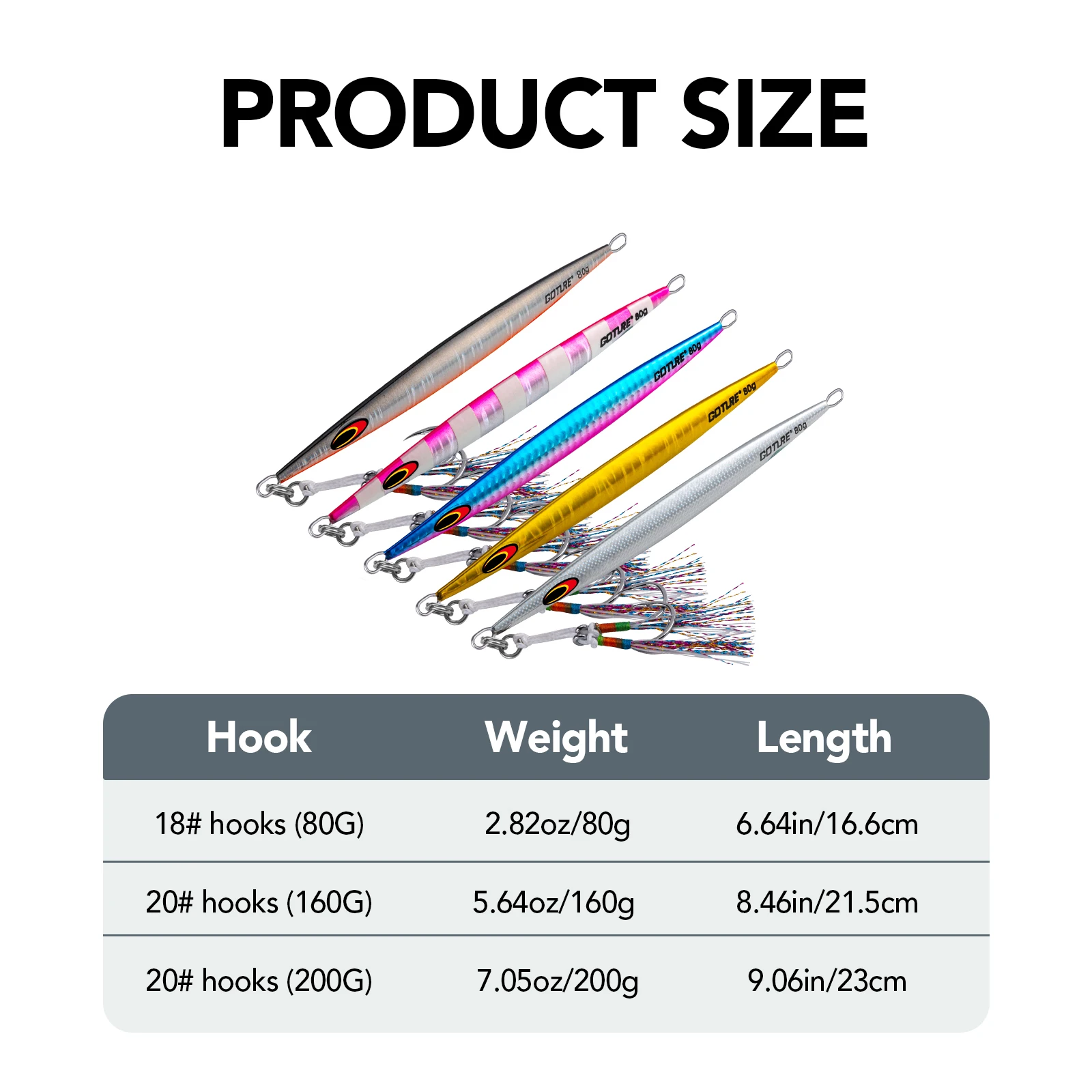 80g 160g 200g Fishing Jigbait Lure - Fast Speed Jigging