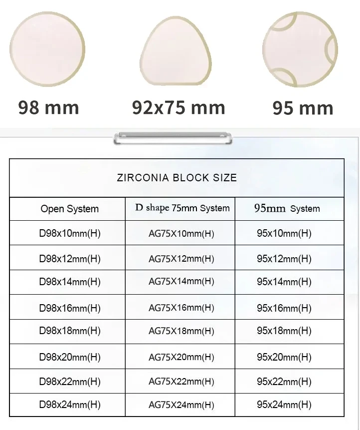 Customizable Logo 1350Mpa 39% Translucency Ht Plus White Zirconia Disc ...