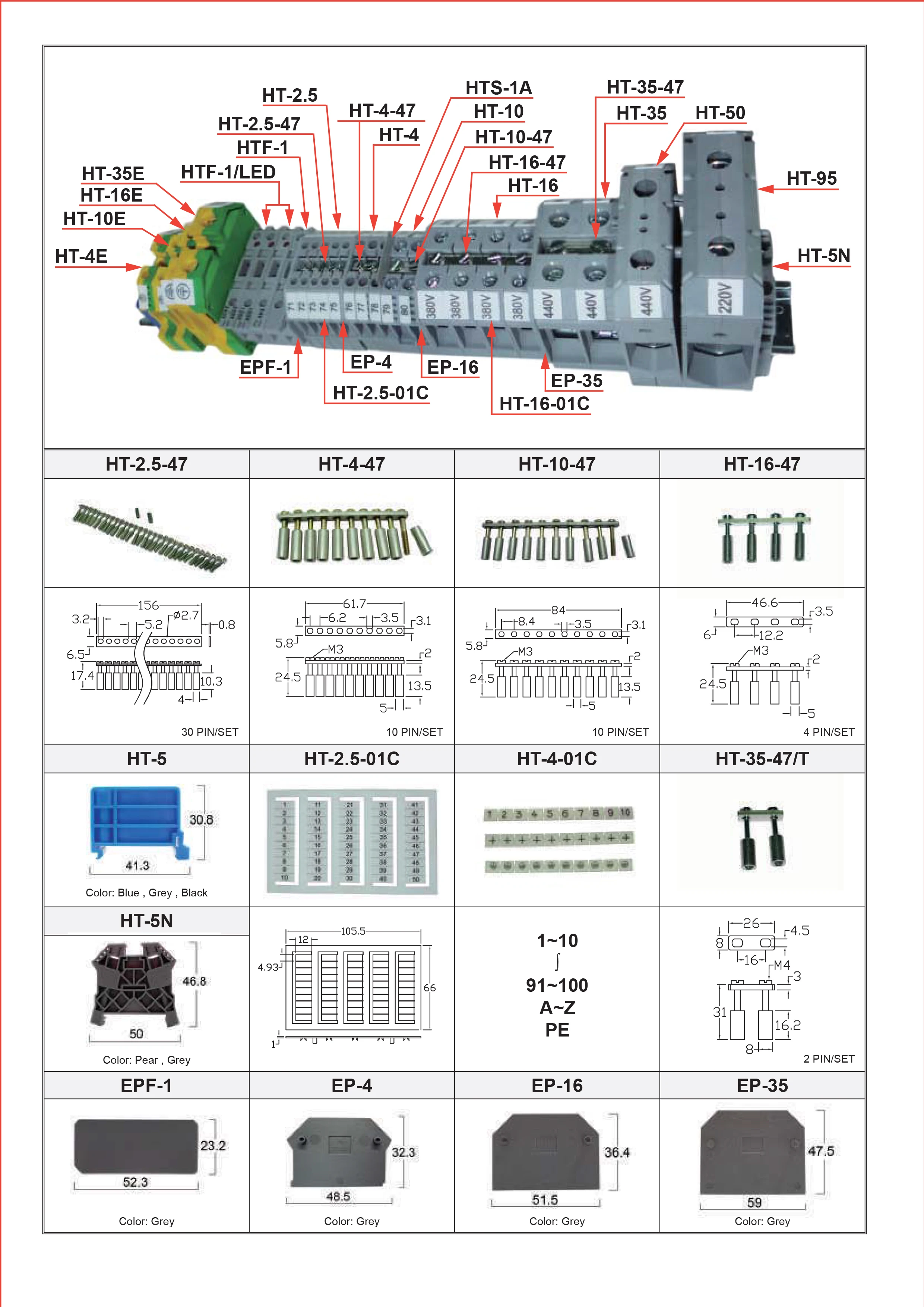 20A Din Rail Mount Terminal Block - Reliable and Efficient