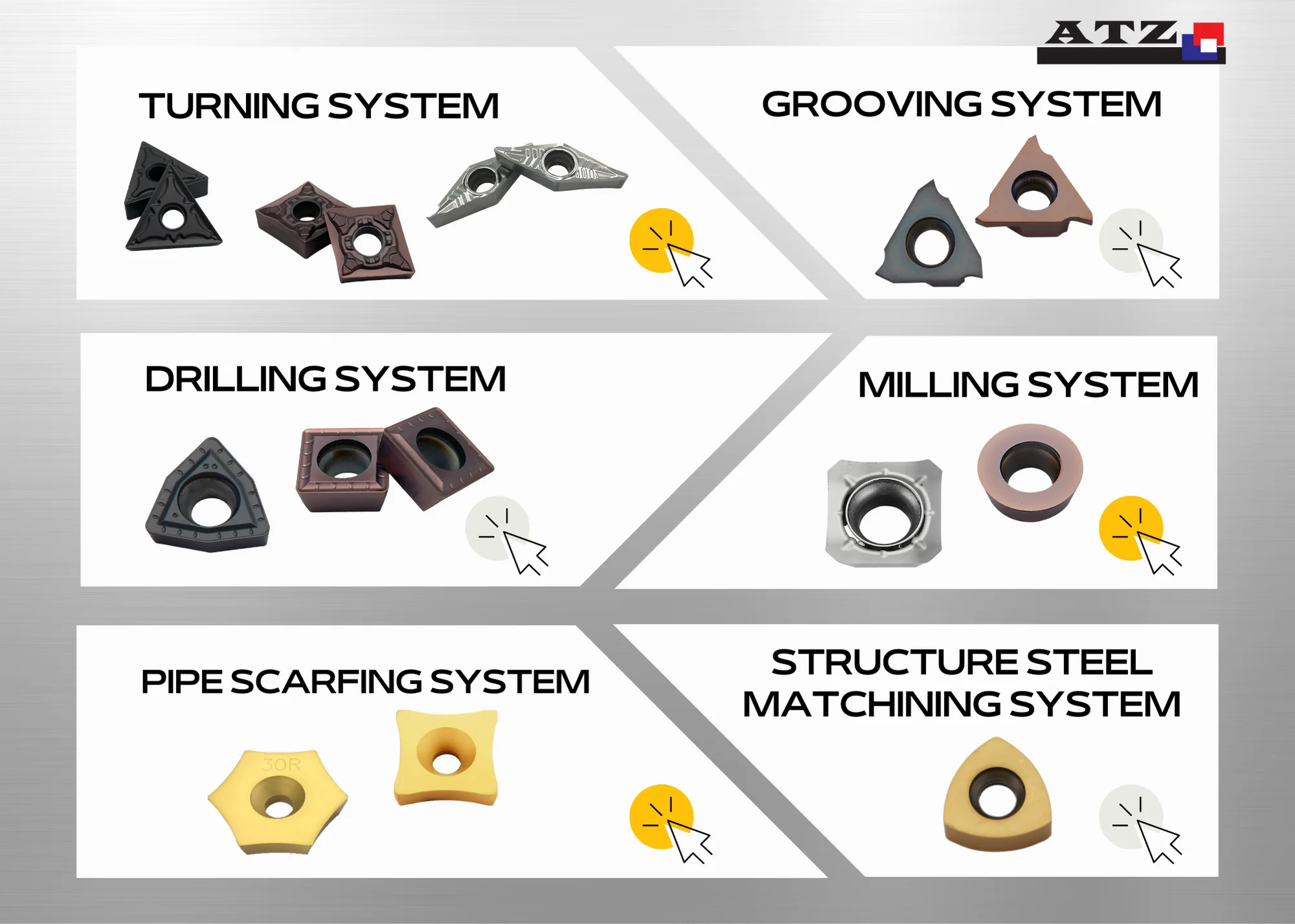 16 Er/l Abut Cnc Carbide Tungsten Thread Insert - Buy Abut Threading ...