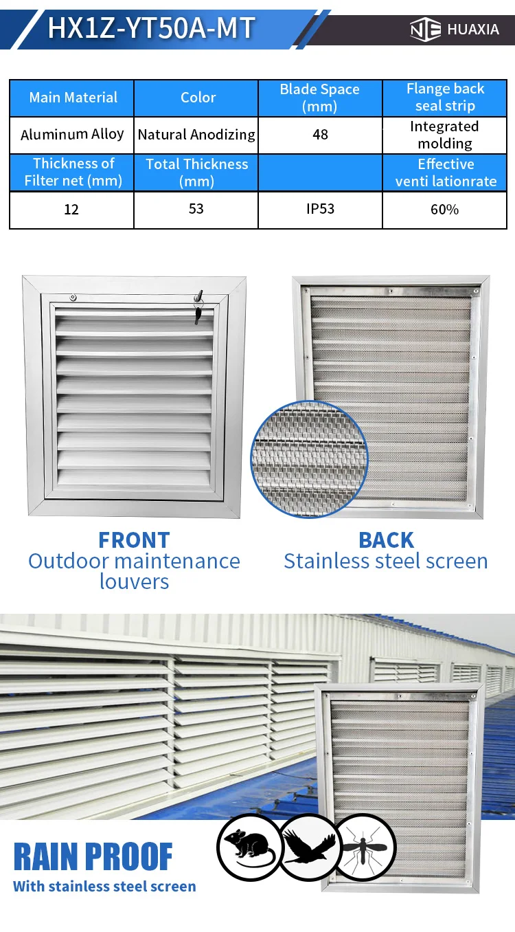 Hx1s-yt50ab Louvred Doors For A Customized Container Ventilation System ...