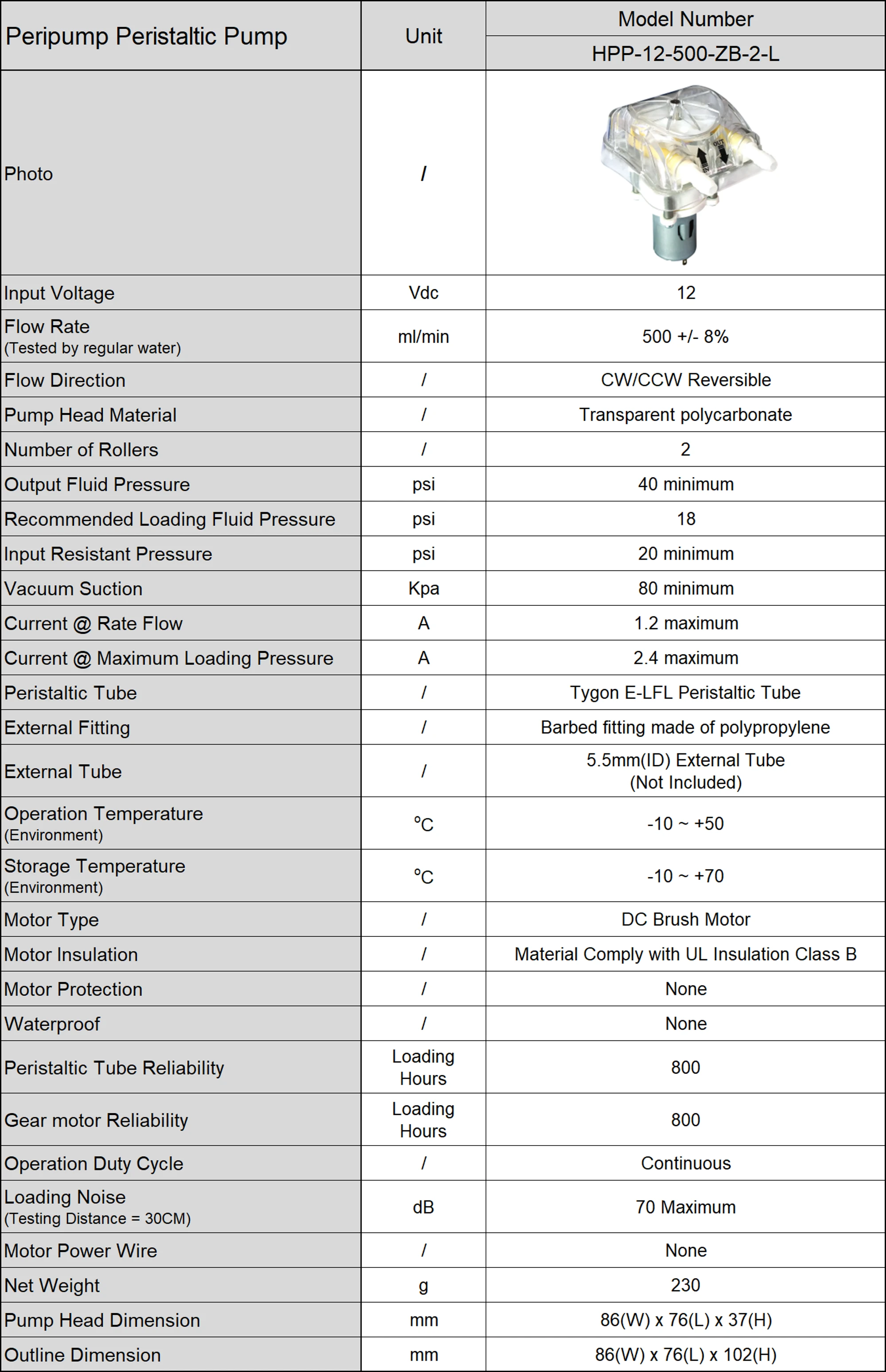 Peripump 500ml/mim,12v Peristaltic Pump With Exchangeable Pump Head,And Tygon E-lfl Peristaltic ...