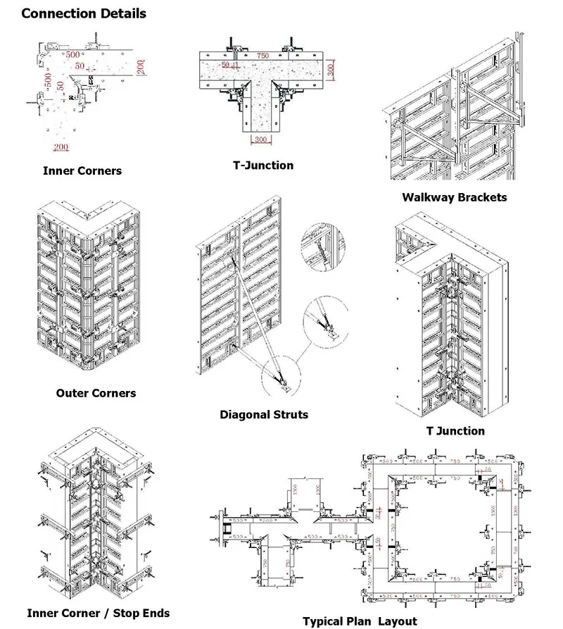 Architectural Concrete Shuttering Aluminum Formwork System Aluminum ...