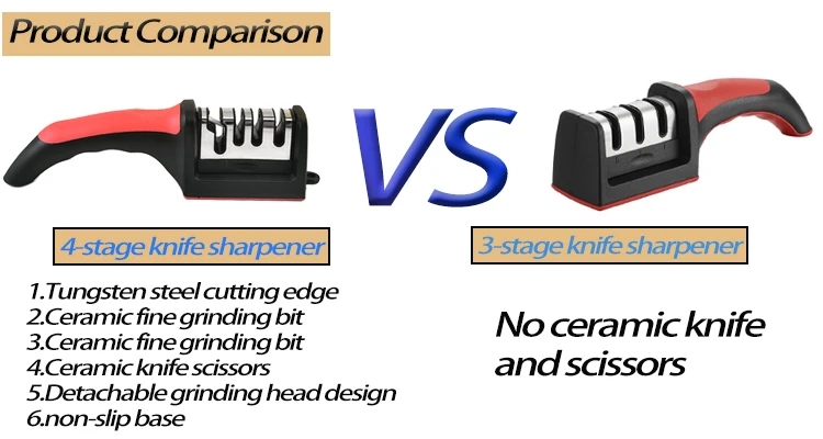 High Efficiency 3/4-stage Knife Grinder Outdoor Knife and Tool ...