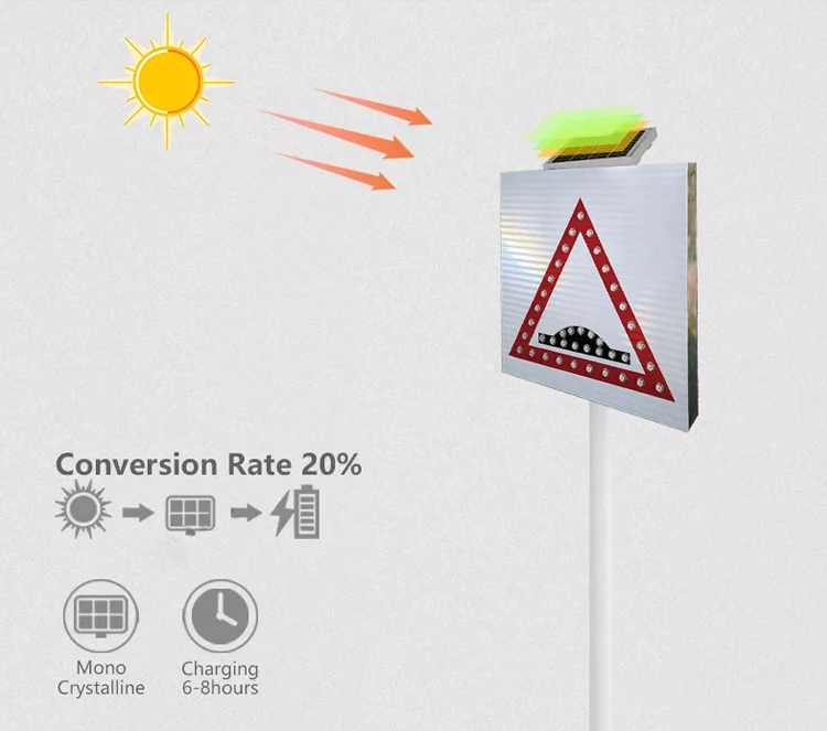 Solar Powered LED Traffic Signs - Enhance Road Safety