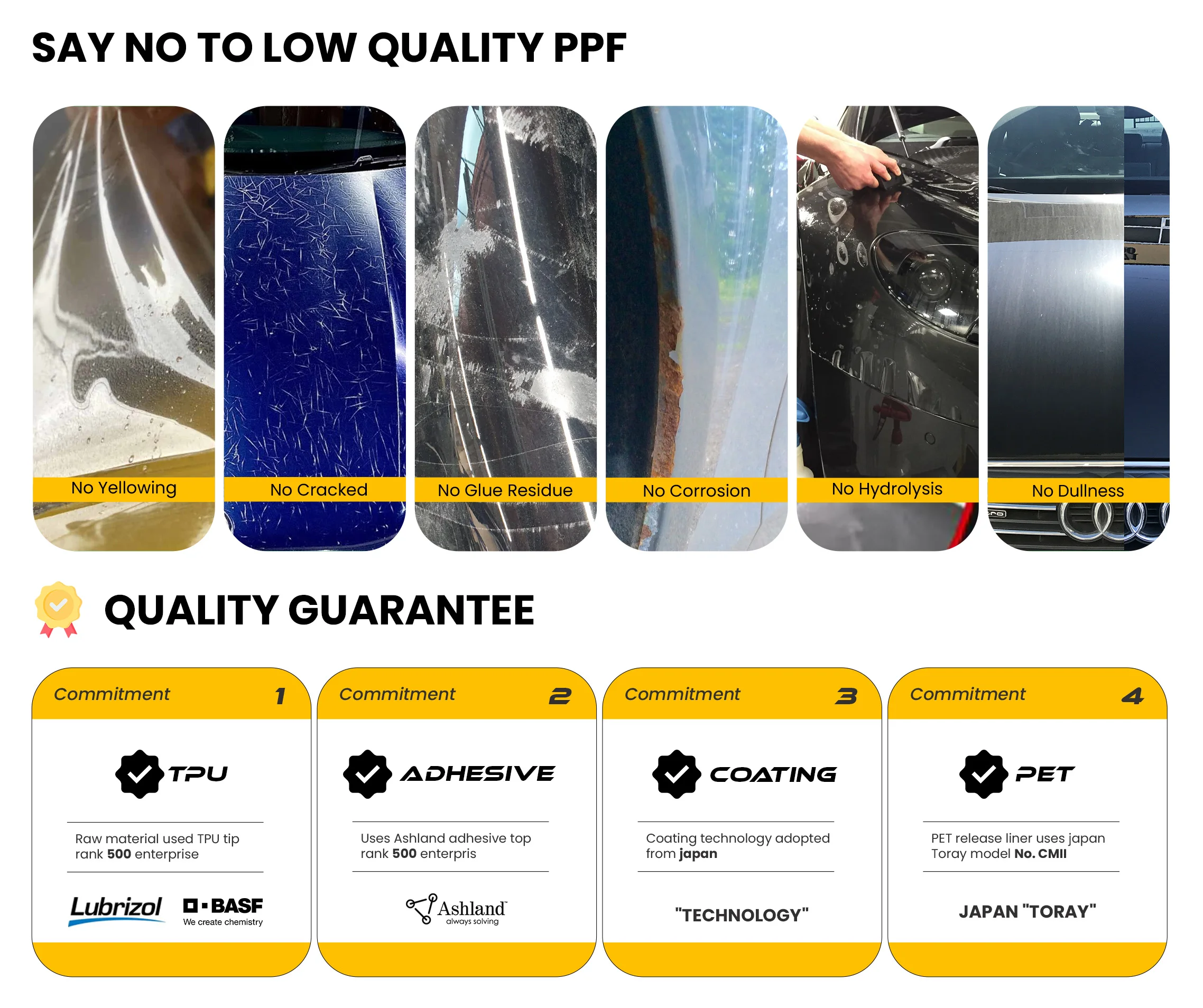 Tph 7.5mil Stealth Ashland Gloss Pro Ppf Super High Gloss Protection Film With Ashland Glue ...