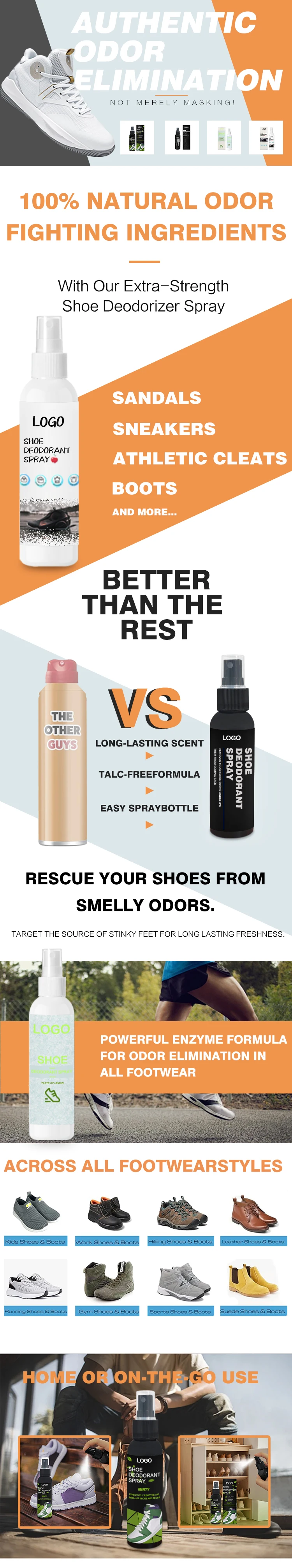 Shoe and Feet Deodorizer Spray with Antibacterial Formula and Odor ...