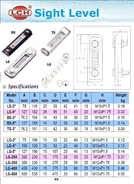 LCH Hydraulic Oil Level Gauges - Reliable Diesel Tank Indicators