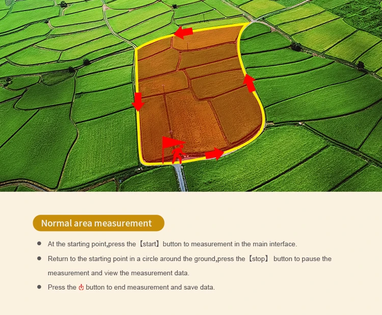 Wanggan S1 Handheld Gps High Accuracy Dipper Gps Land Surveying Area ...