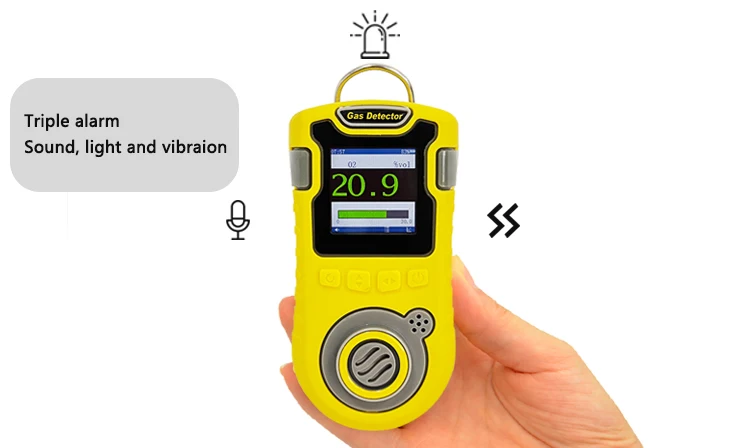 Colorful Display Portable Ammonia Gas Detector With Imported Nh3 Sensor ...