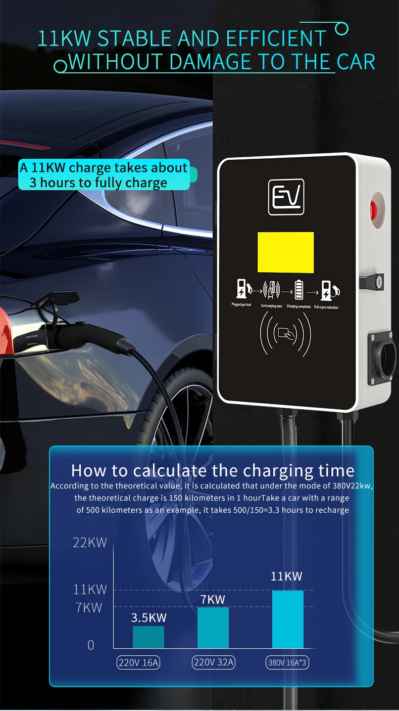 Wallbox 11kw 3相交流16a 2级ev充电器新能源电动汽车2型壁挂式ev充电桩站 - Buy 充电桩wallbox Ev充电器ev Wallbox电动汽车充电站壁箱11 Kw电动 ...
